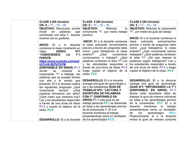 Planificación Mensual Clase a Clase, Lenguaje, NOVIEMBRE, unidad 4 | profe.social
