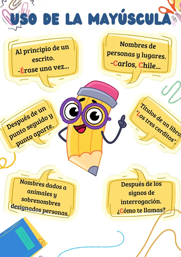 Uso de mayúsculas | profe.social