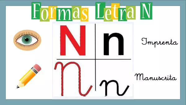 Letra N Definición Y Ejemplos De Palabras ¿cómo Dice 40 Off