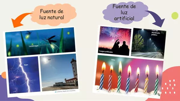 Clasificar fuentes de luz y sus características | profe.social