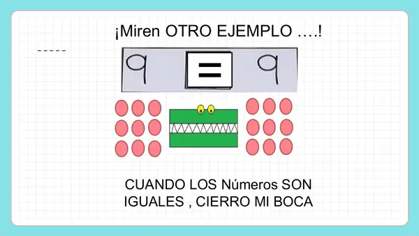 SIGNOS MAYOR, MENOR E IGUAL. | profe.social