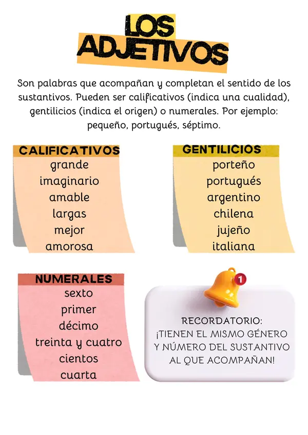Sustantivos, adjetivos y verbos | profe.social