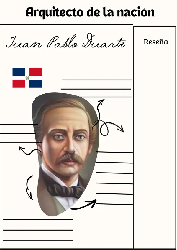 Ficha Juan Pablo Duarte | profe.social