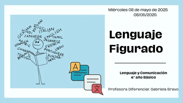 Lenguaje Figurado en Diferentes tipos de Textos | profe.social
