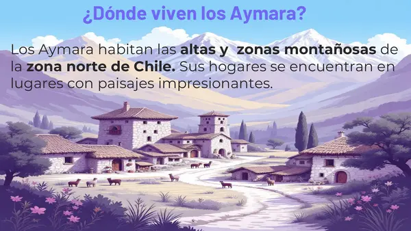 Pueblo Aymara ZONA NORTE | profe.social