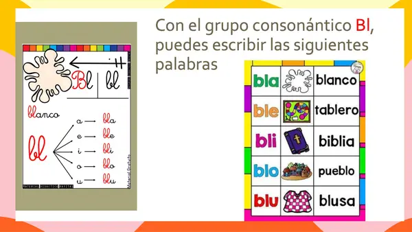 Grupos consonánticos | profe.social