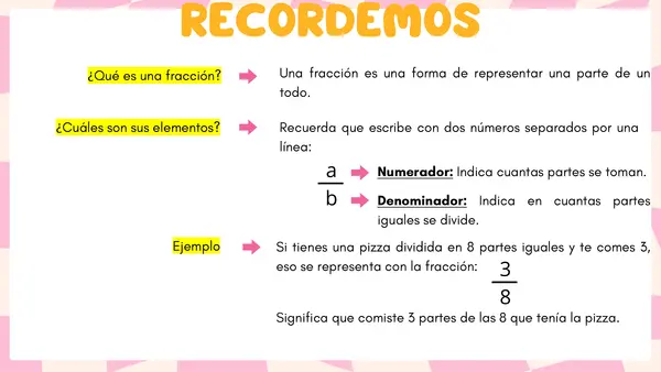 LECTURA, ESCRITURA Y REPRESENTACIÓN DE FRACCIONES. | profe.social