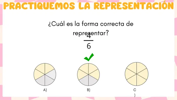 LECTURA, ESCRITURA Y REPRESENTACIÓN DE FRACCIONES. | profe.social