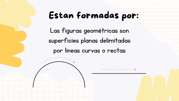 Figuras Geometricas 2D | profe.social