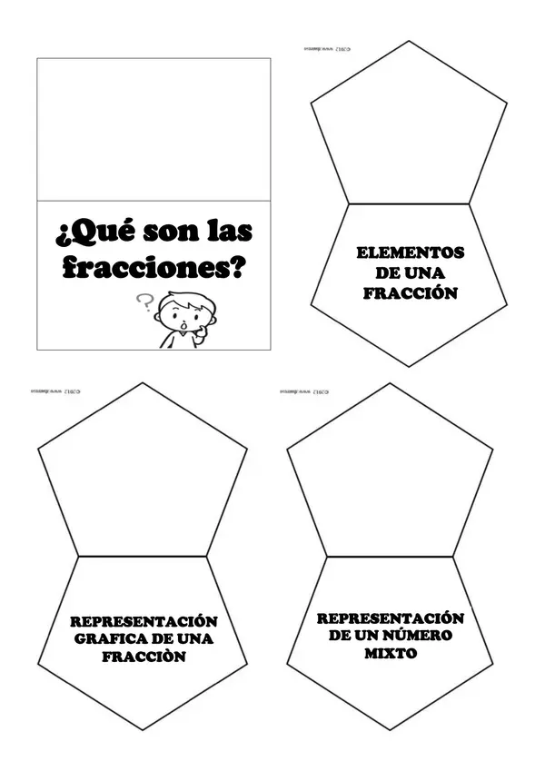 FLIPBOOK LAS FRACCIONES | profe.social