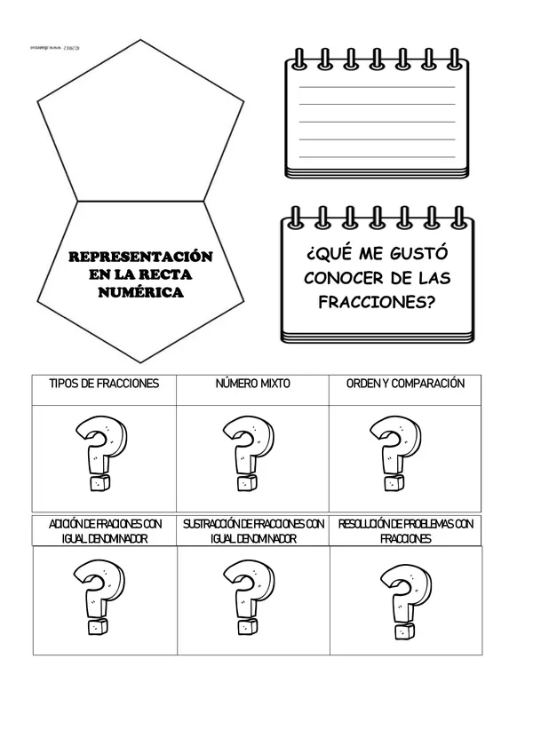 FLIPBOOK LAS FRACCIONES | profe.social