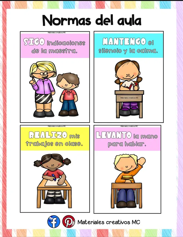 NORMAS DEL AULA | profe.social