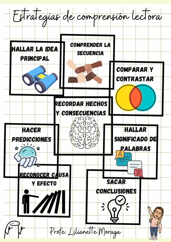 Estrategias de comprensión lectora | profe.social