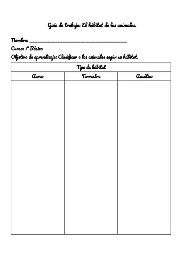 Guía de trabajo : Hábitat de los animales. | profe.social