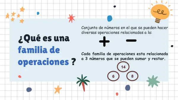 Familia de operaciones | profe.social