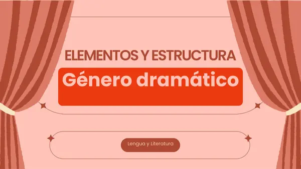 Elementos Género Dramático | profe.social