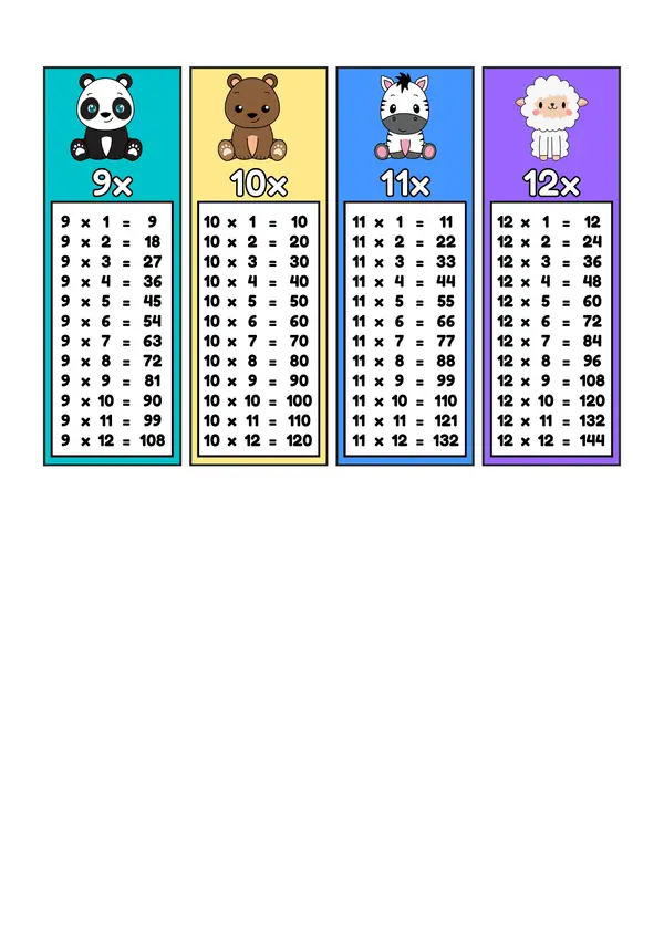 LLAVEROS TABLAS DE MULTIPLICAR (6 LLAVEROS) | profe.social