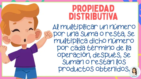 Propiedad distributiva de la multiplicación | profe.social