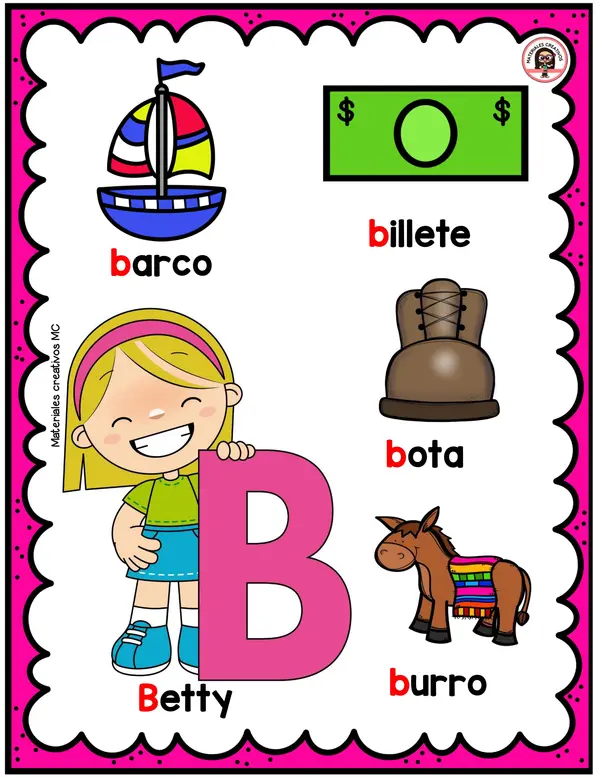 Láminas del abecedario | profe.social