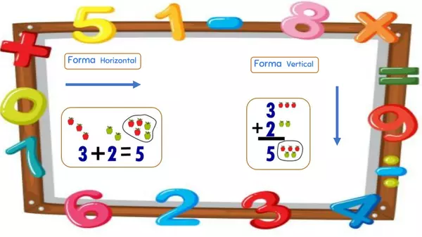 Sumas y restas en problemas | profe.social