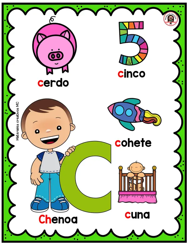 Láminas del abecedario | profe.social