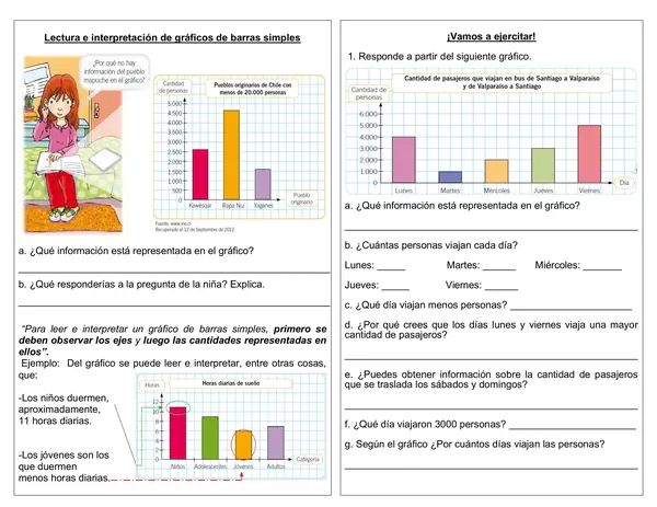 Guía de matemática 4°año "Gráfico de barra simple" | profe.social