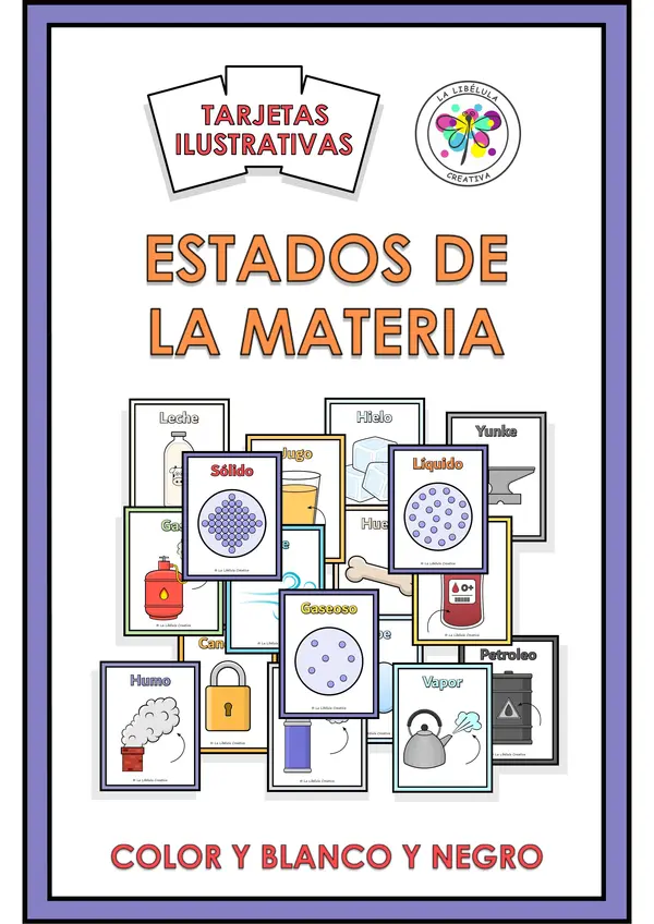 Tarjetas ilustrativas Estados de la materia Ciencias naturales | profe ...