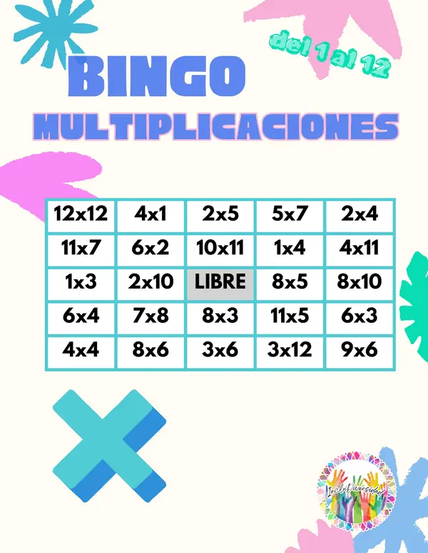 Bingo de multiplicaciones con tablas del 1 al 12 | profe.social