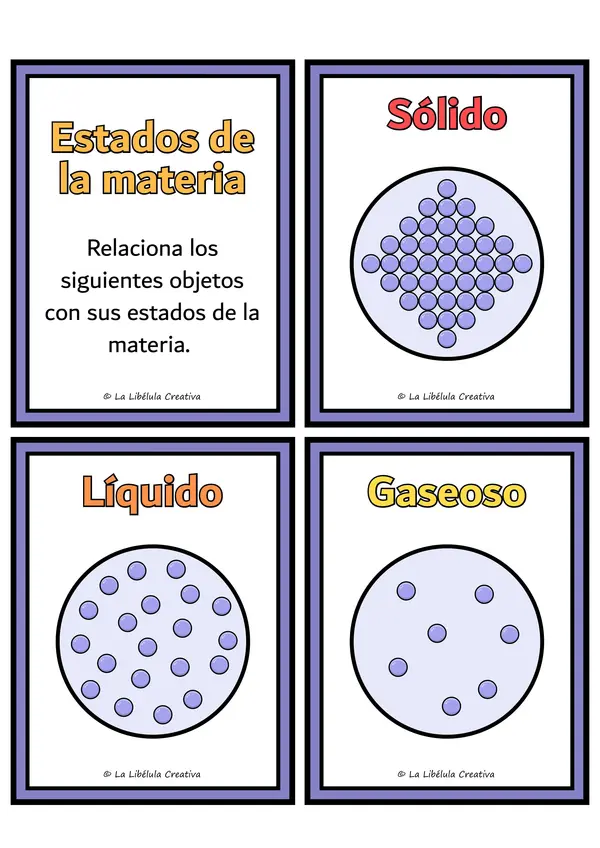 Tarjetas ilustrativas Estados de la materia Ciencias naturales | profe ...