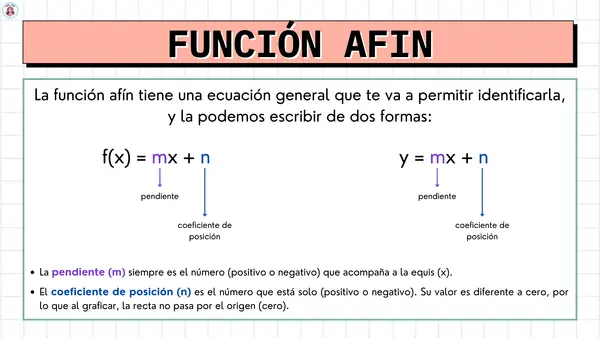 FUNCIÓN AFIN - PDF + PRESENTACION LINK | profe.social