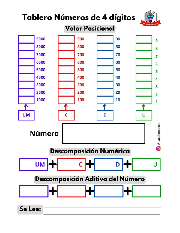 Tablero de Valor Posicional - Números hasta el 10.000 | profe.social