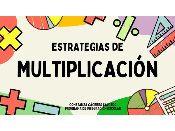 Propiedades de la multiplicación | profe.social