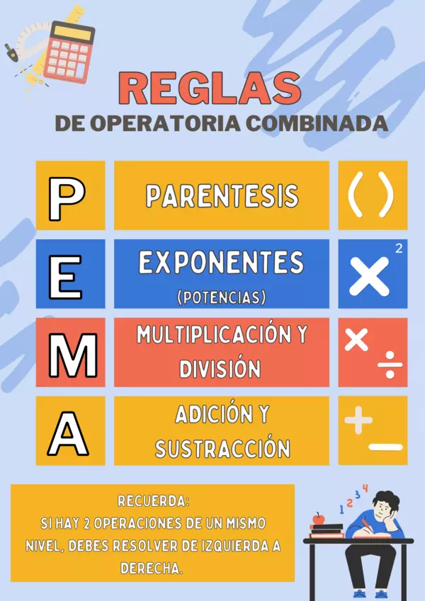 Operatoria Combinada | profe.social