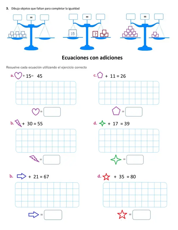 Contenido: Patrones y álgebra | profe.social