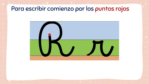 CONSONANTE R | profe.social