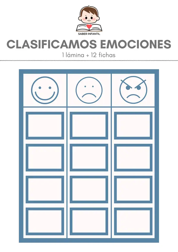 CLASIFICAMOS EMOCIONES | profe.social