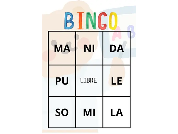 funciones dentro de la sala | profe.social