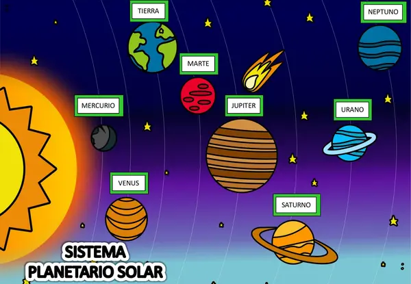 PLANETARIO SOLAR | profe.social