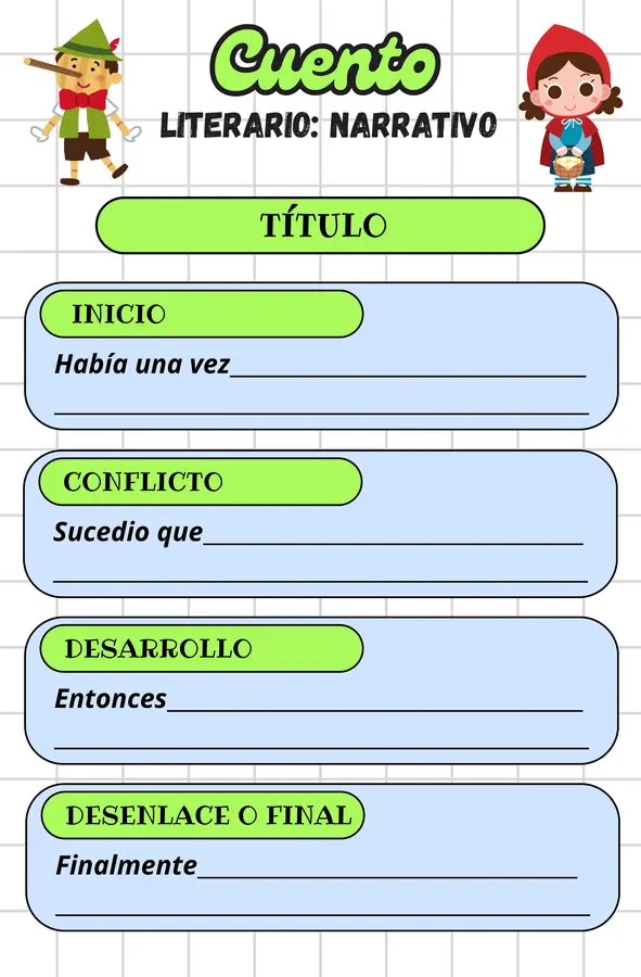 Estructura del cuento | profe.social