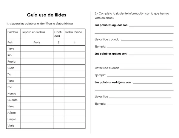 Guía uso de tildes | profe.social