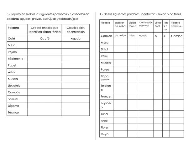 Guía uso de tildes | profe.social