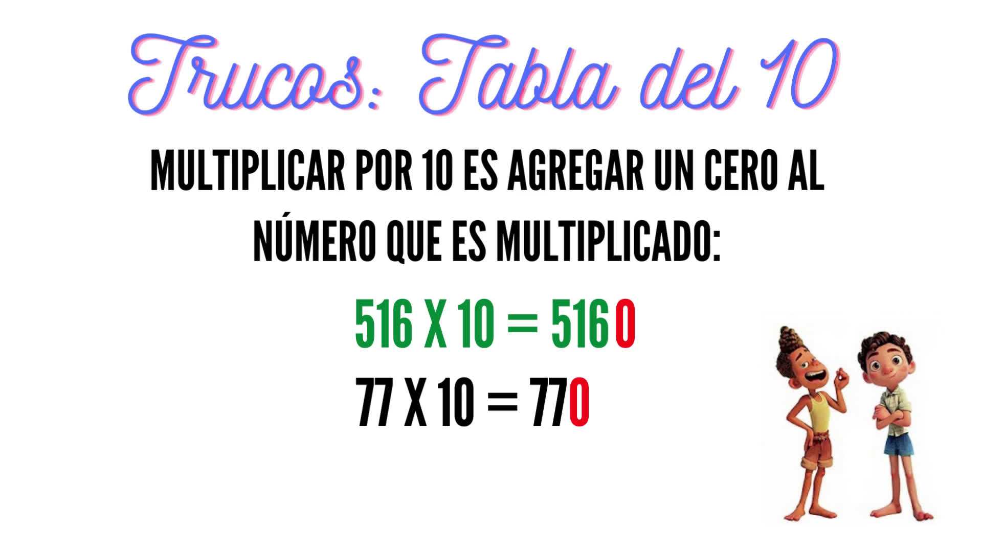 Vídeo Trucos Tabla del 10 | profe.social Vídeo Trucos Tabla del 10 | profe.social