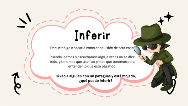 Inferir (Explicación y ejercicios) | profe.social