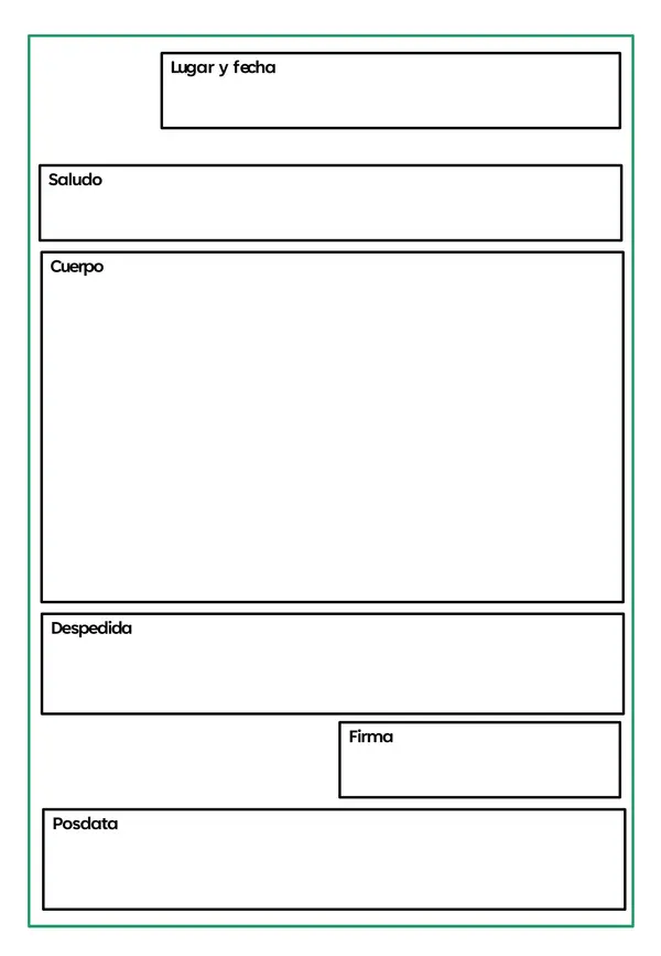 CARTA FORMAL E INFORMAL | profe.social