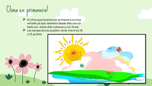 Estaciones del año PRIMAVERA | profe.social