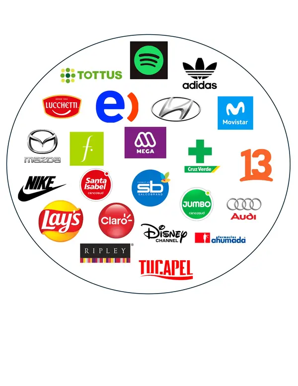 Ojo de lince logos | profe.social