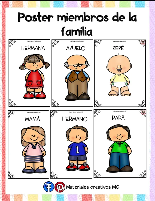 MIEMBROS DE LA FAMILIA | profe.social