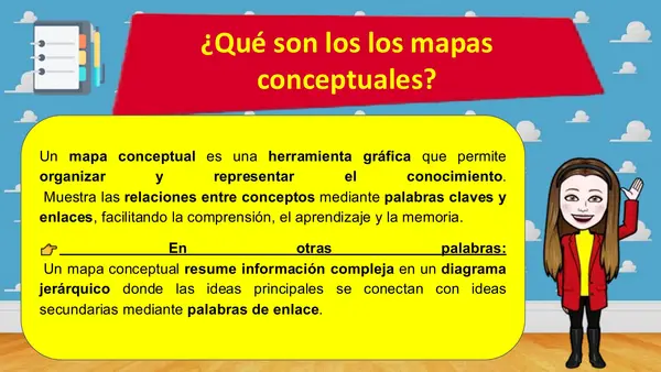 Tipos de mapas conceptuales 6° básico | profe.social