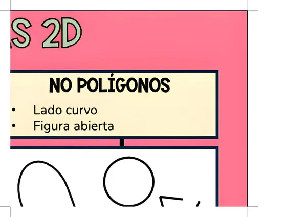 Cartel "Figuras 2D" | profe.social