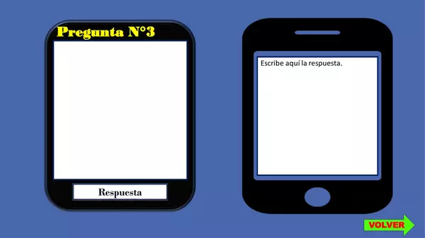 ¿Quién quiere ser millonario? | profe.social ¿Quién quiere ser millonario? | profe.social